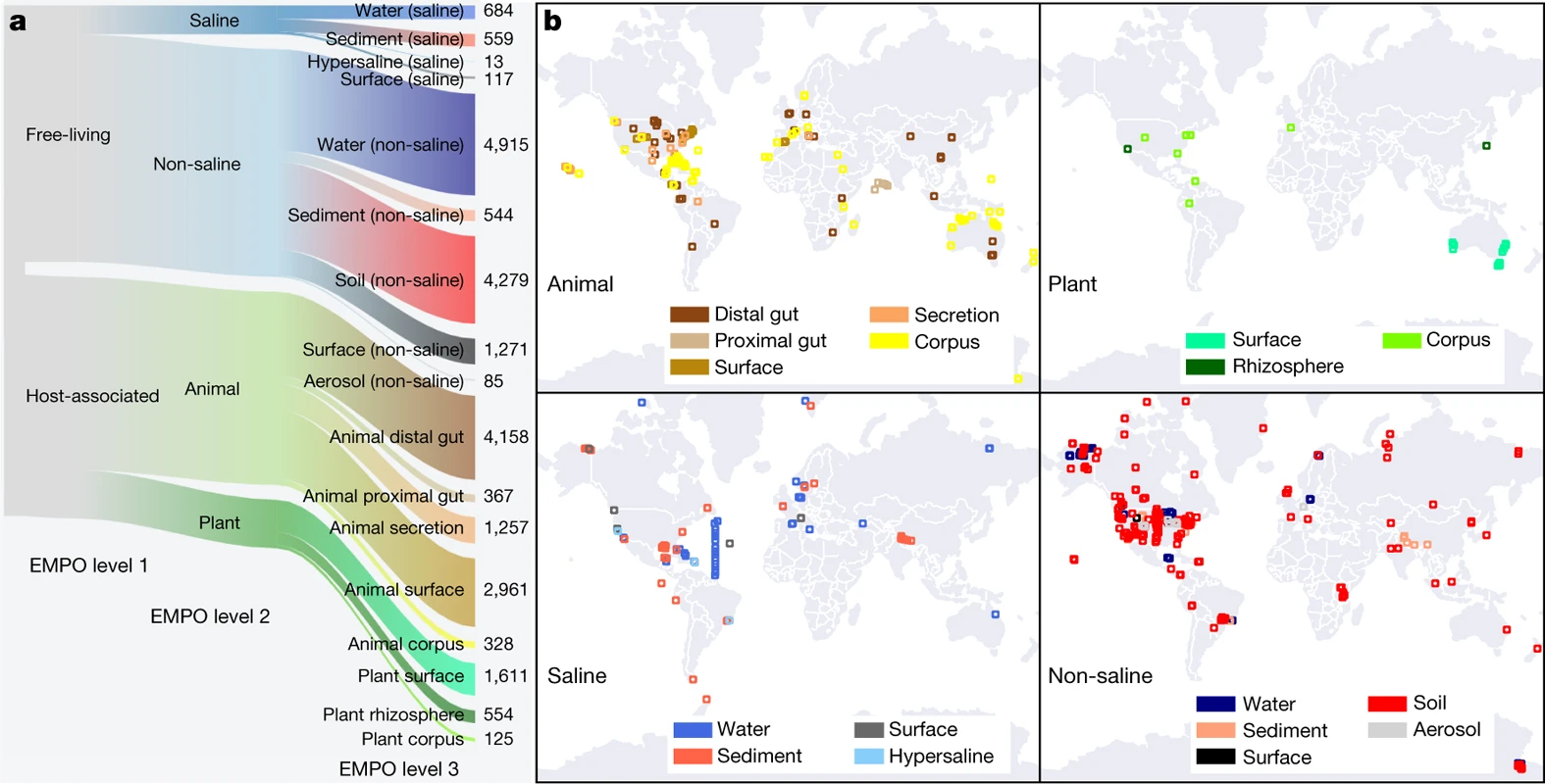 2021 ISB Virtual Microbiome Course - day 1