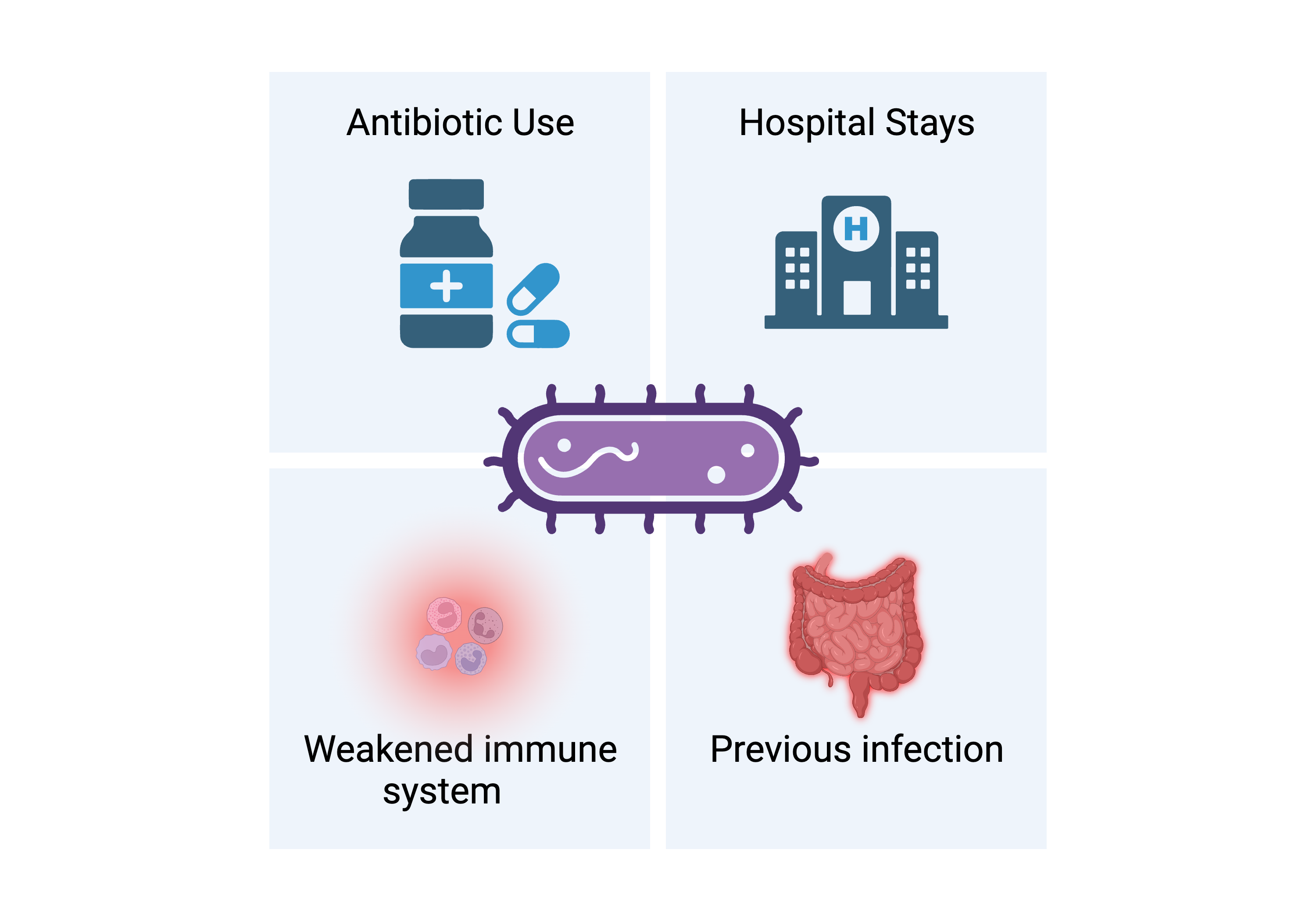 2023 ISB Virtual Microbiome Series - day 1